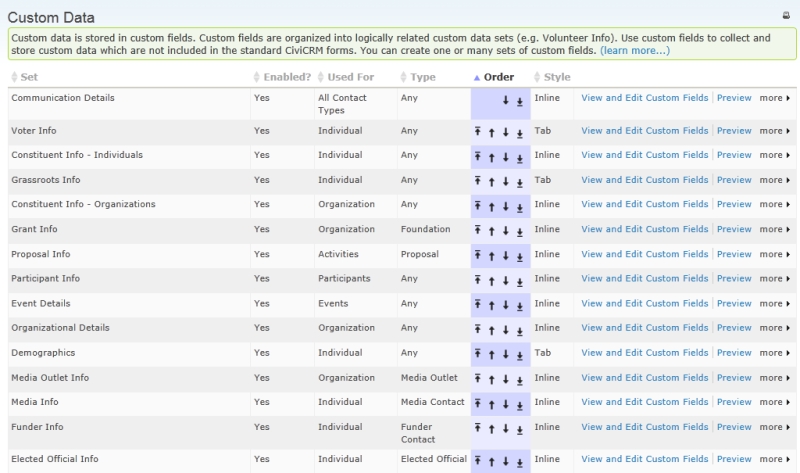 Configuration - Guide d'utilisation et d'administration de CiviCRM - CiviCRM Documentation